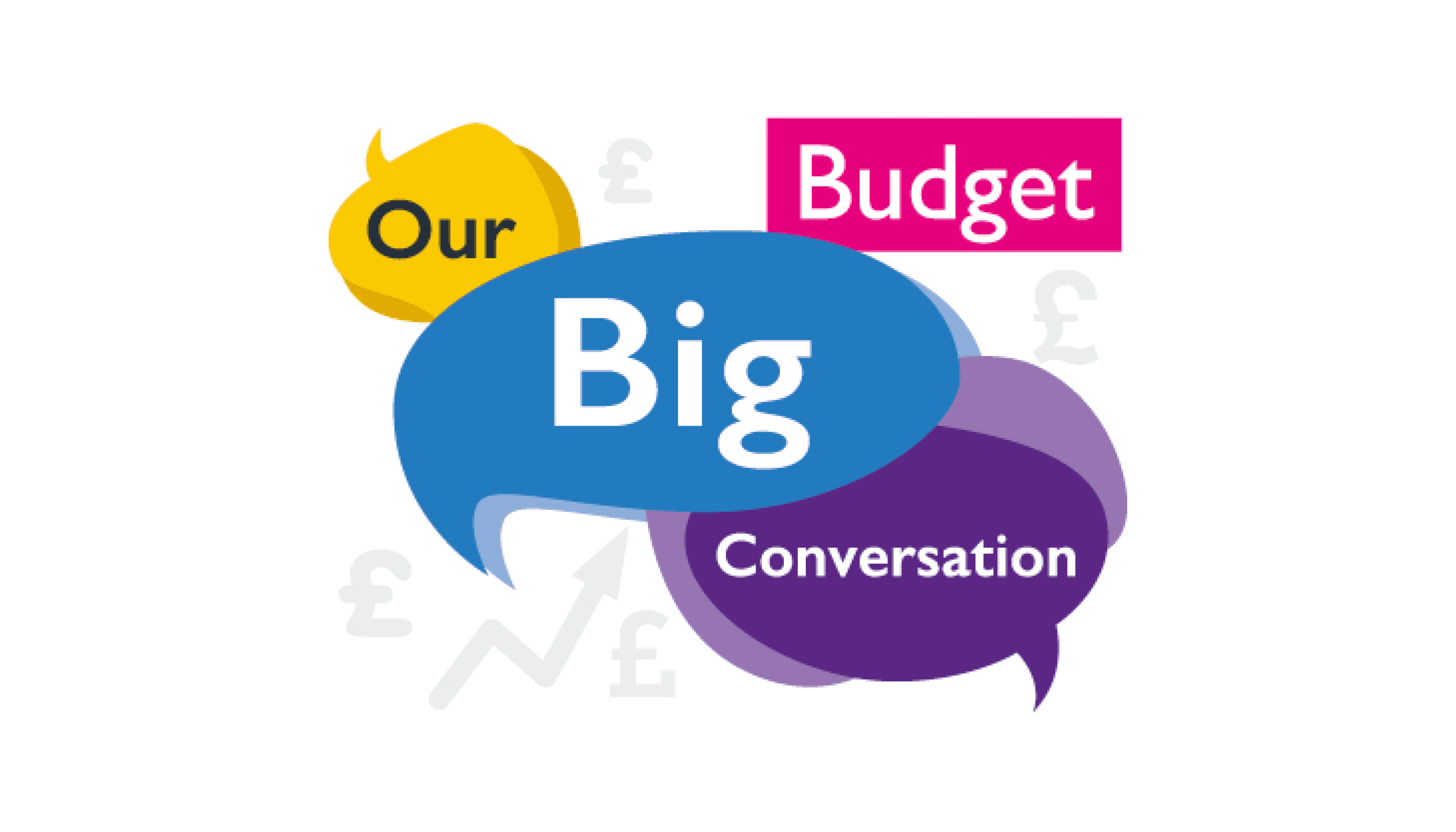 Directly inform the next stage of the City of York Council budget ...